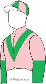 Three Year Olds | Full details about all the horses at racehorse ...